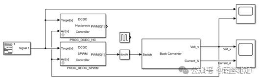 PLECS与Simulink联合仿真实现电路设计与控制 - 知乎
