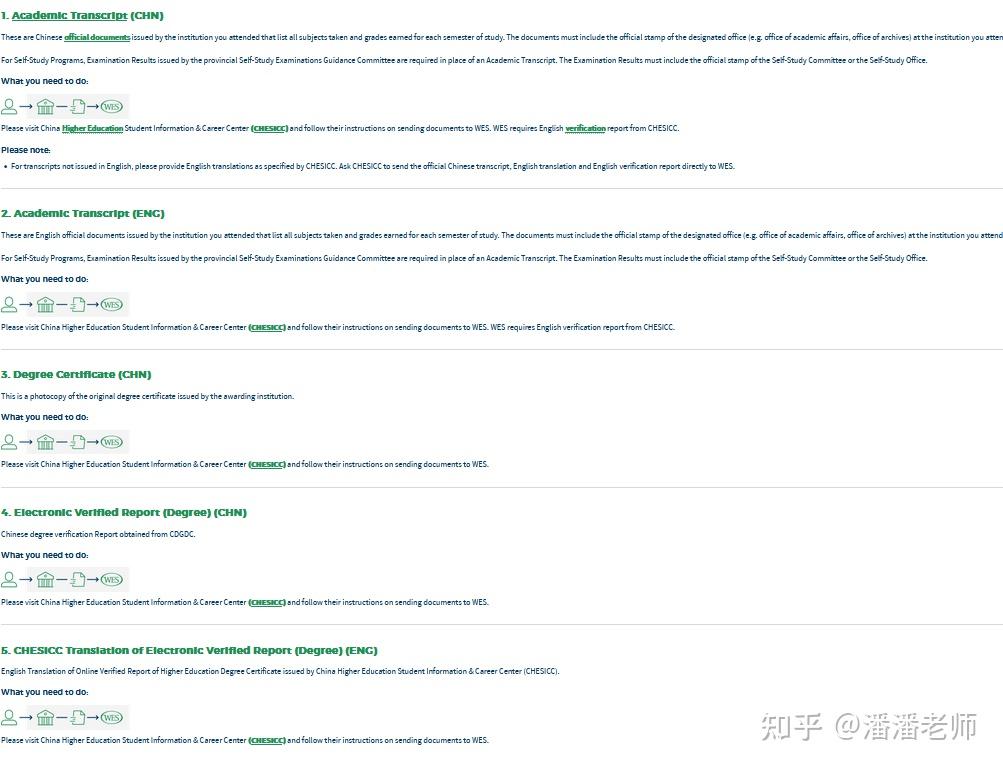 一手搞定WES认证--2021年WES认证/学信网/学位网认证超详细步骤 - 知乎