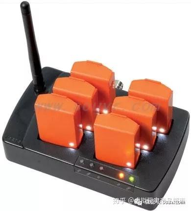 介绍一款Xsens MTw Awinda 惯性位置跟踪器 - 知乎