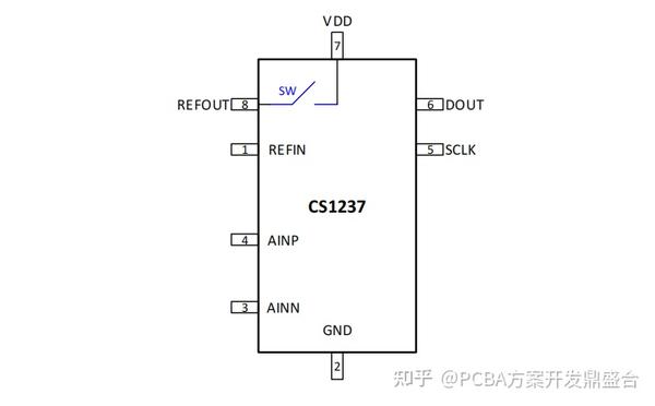 芯海ADC芯片CS1237技术问题整理 - 知乎