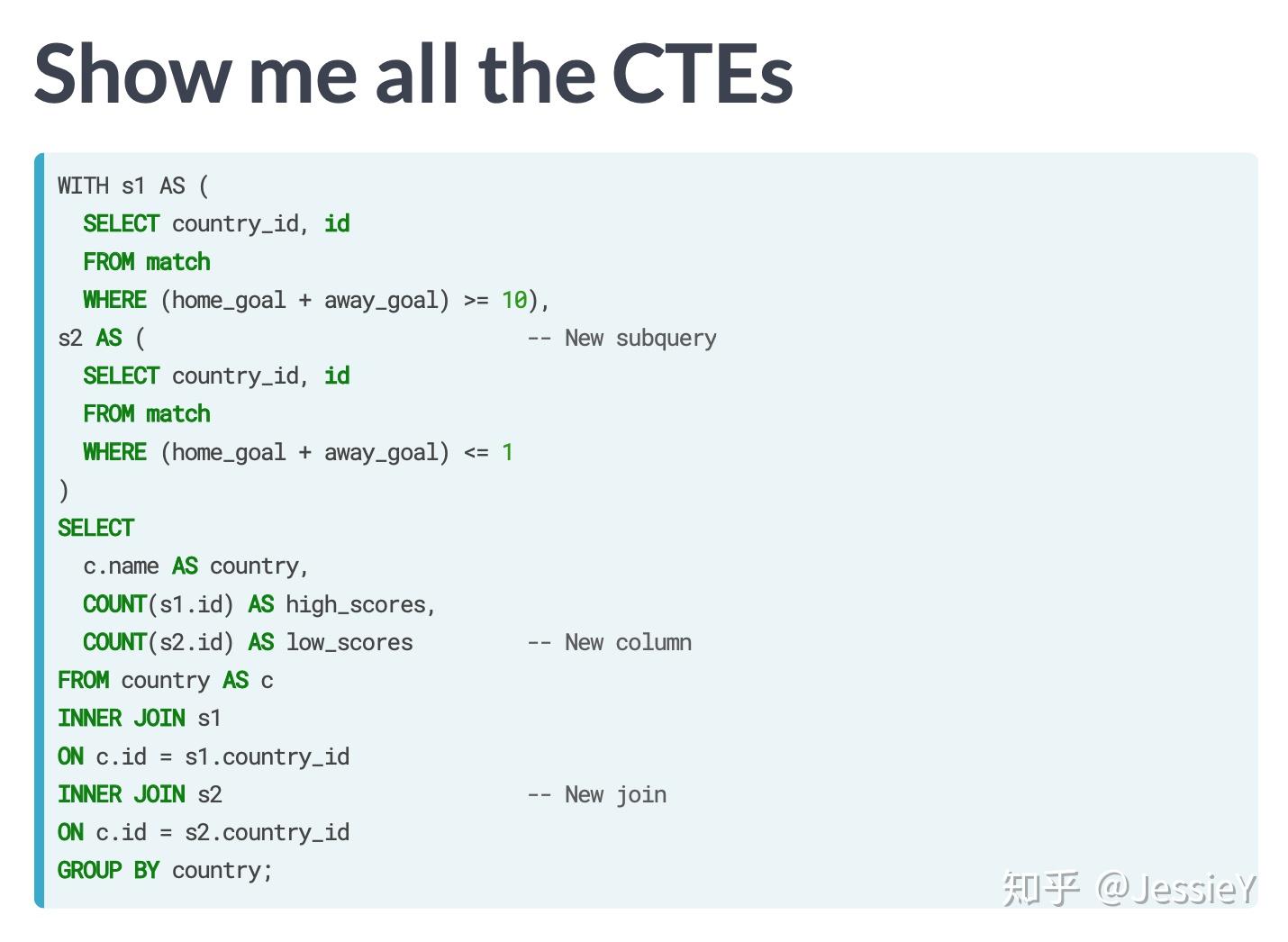 SQL学习笔记 - CTE通用表表达式和WITH用法 - 知乎