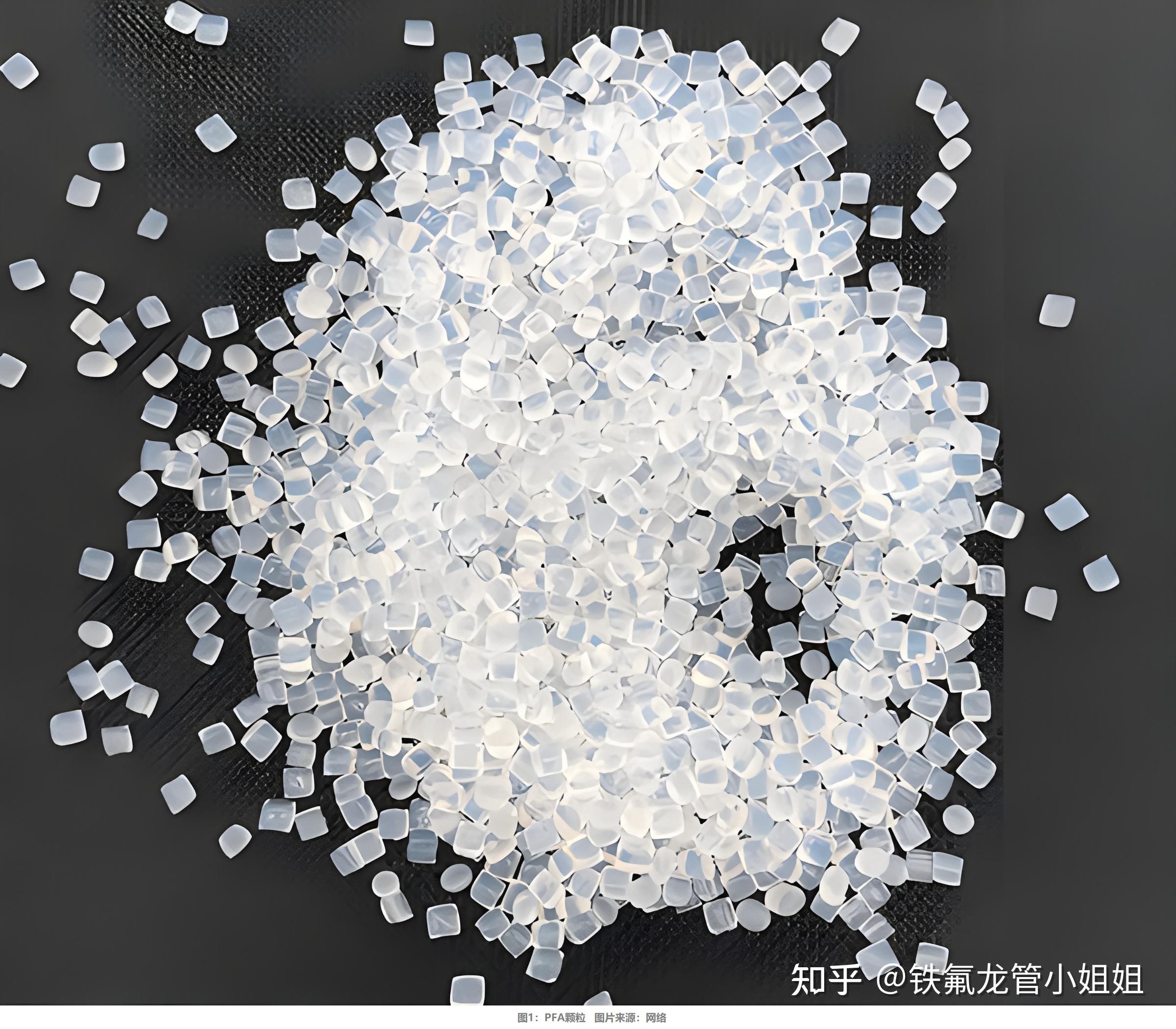 PFA 材料的主要性能是怎样的？ - 知乎