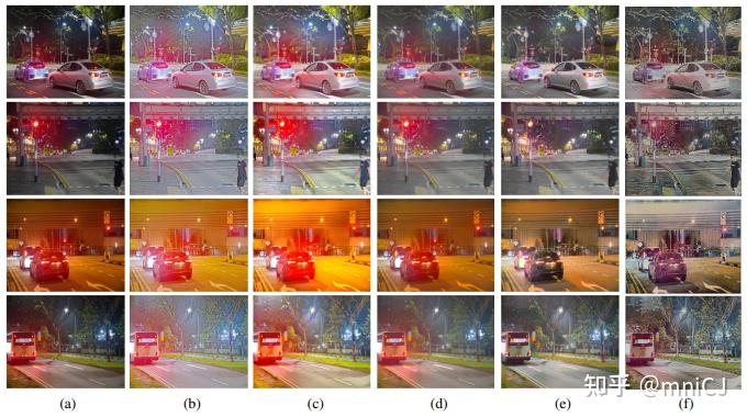 文献阅读：NDELS: A Novel Approach for Nighttime Dehazing, Low-Light ...