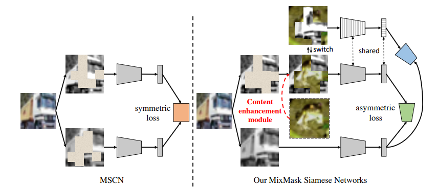 【10月21日】八篇（将）开源论文代码分享 - 知乎