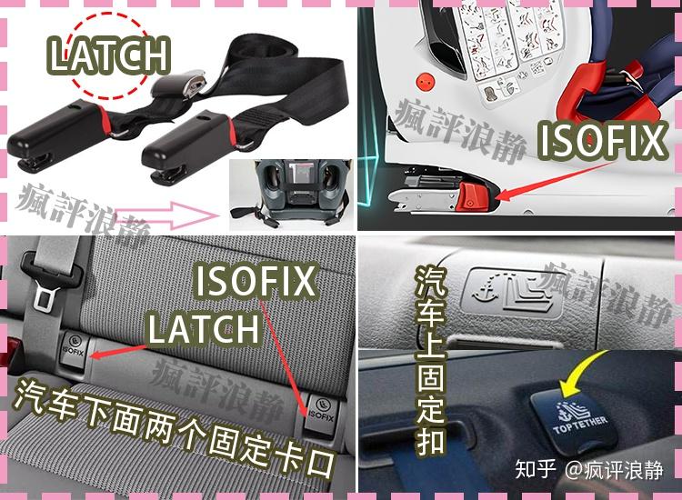 【安全座椅】ISOFIX LATCH 安全带固定到底怎么选？ - 知乎
