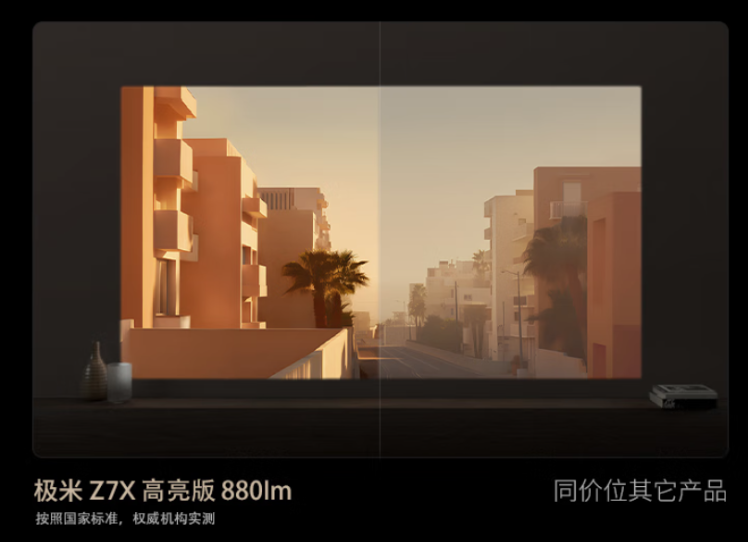 投影仪怎么选？极米热门型号推荐！极米Z6X Pro/Z7X高亮版/H6高亮版/RS20 Plus/RS20 Promax，分别适合哪些人群入手 - 知乎
