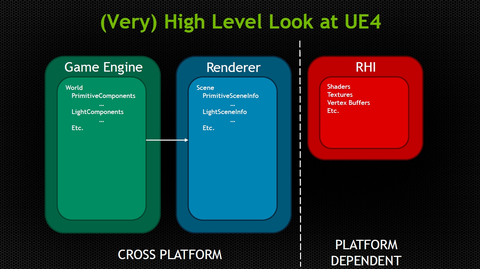如何正确的入门Vulkan？ - 知乎