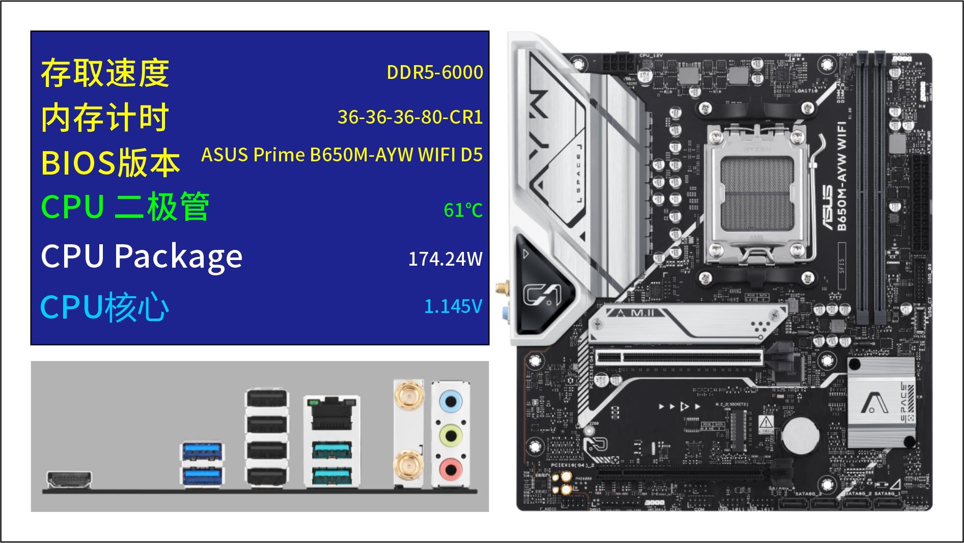 618 DIY电脑咨询，14600KF 5070? - 知乎