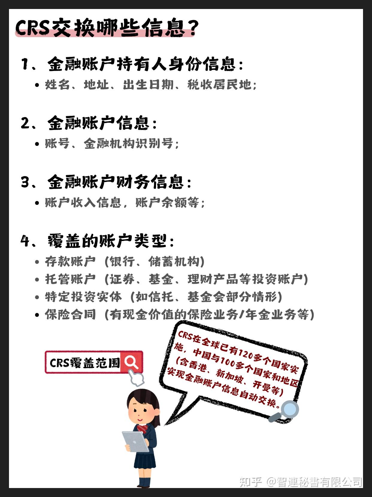 💡CRS是什么？看这篇5分钟搞懂 - 知乎