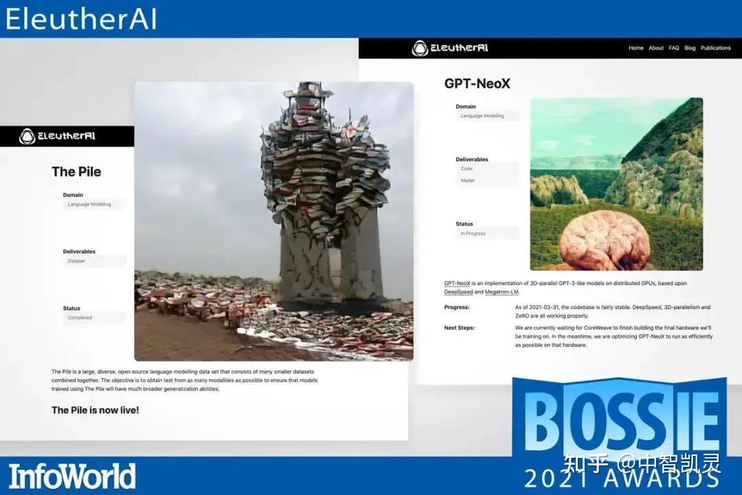 2021 年 GitHub 最佳开源软件榜单 - 知乎