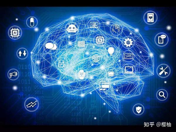 WOOP模型：让你的工作都变成切实可行的计划 - 知乎