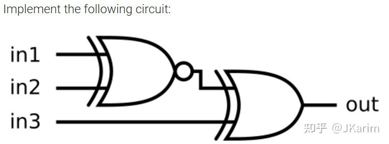 HDLBits题解及答案记录（44~80） - 知乎
