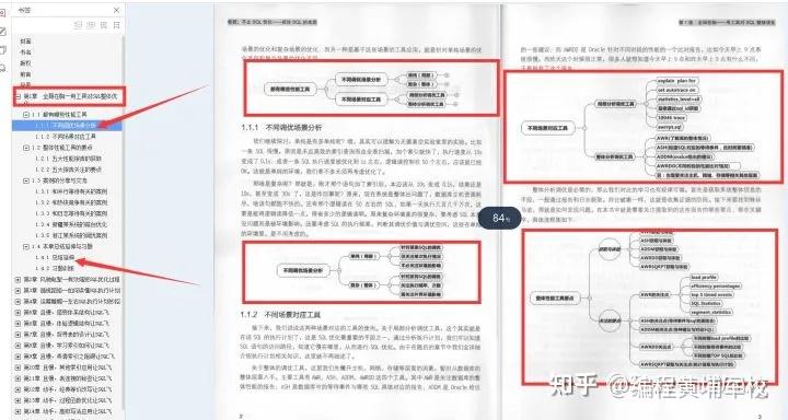 阿里p8整理出sql笔记：收获不止sql优化抓住sql的本质 知乎