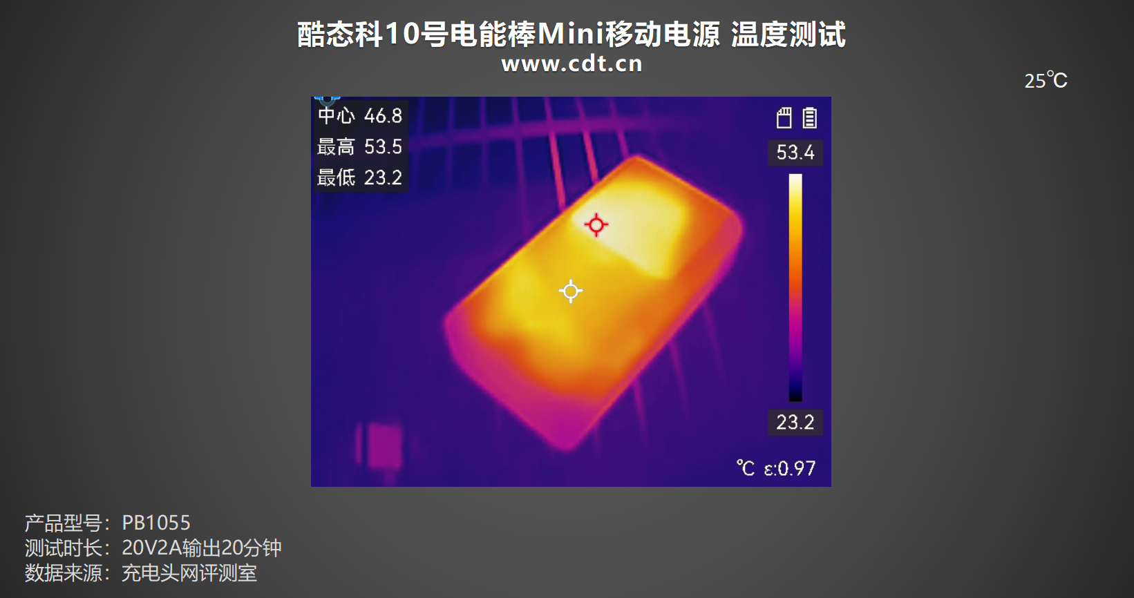 55W快充+提绳设计，出行必备神器，酷态科10号电能棒Mini移动电源评测 - 知乎
