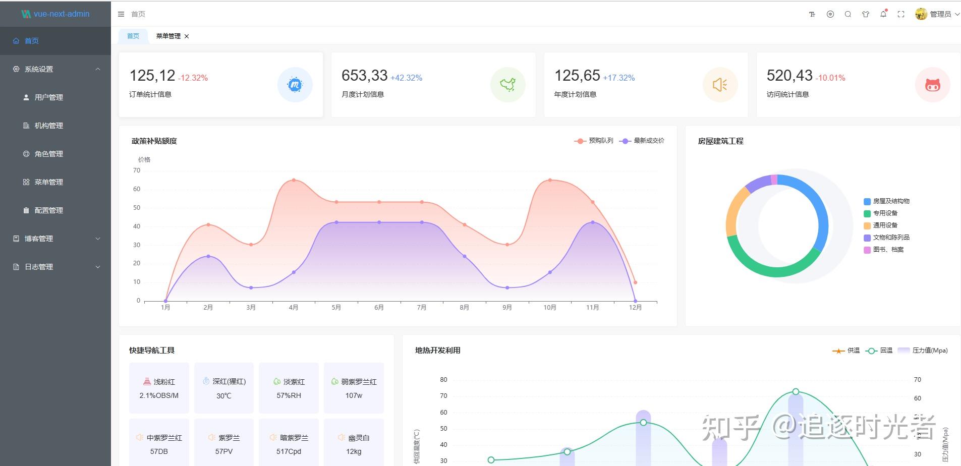 基于.NET8+Vue3开发的权限管理&个人博客系统 - 知乎