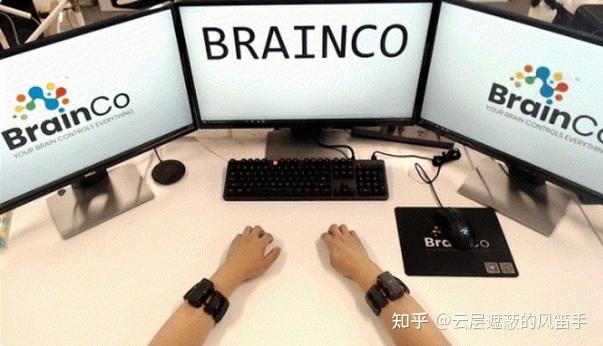 带你全面解析BrainCo头环有用吗？ - 知乎
