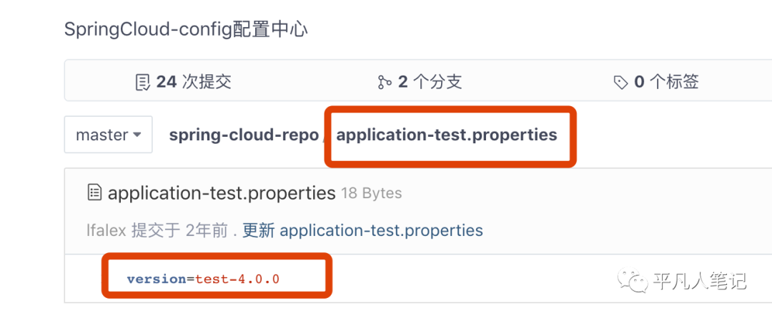Spring Cloud Config 原理简介和实现 - 知乎