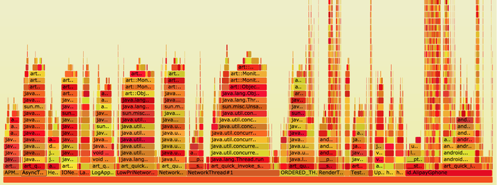 另一个Android性能剖析工具——simpleperf - 知乎