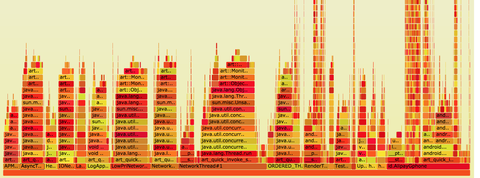 osmnx安装 - 知乎