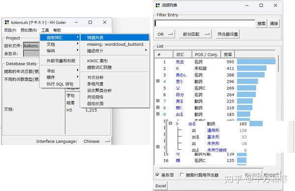 KH coder使用教程 - 知乎