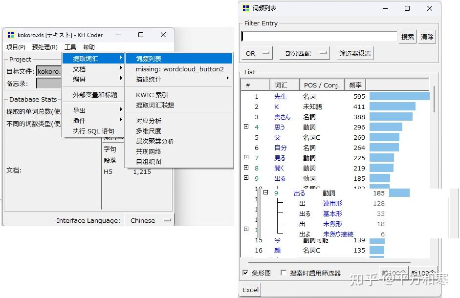 KH coder使用教程 - 知乎