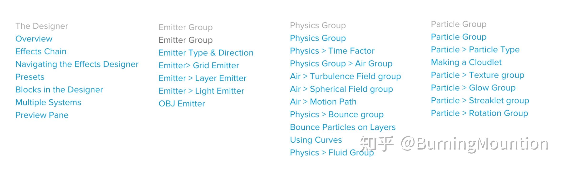 After Effects Particle系统介绍 - 知乎