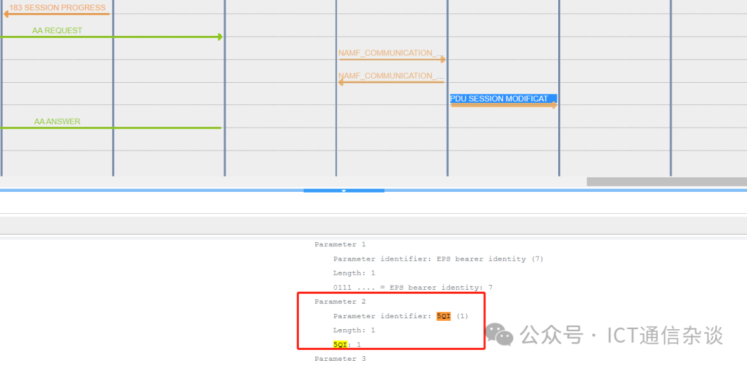radioNetwork: not-supported-5QI-value (34)导致被叫无法接通 - 知乎