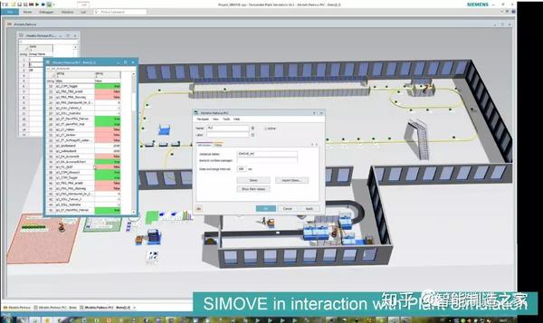 SIMOVE——基于TIA Portal 的AGV行业自动化标准 - 知乎