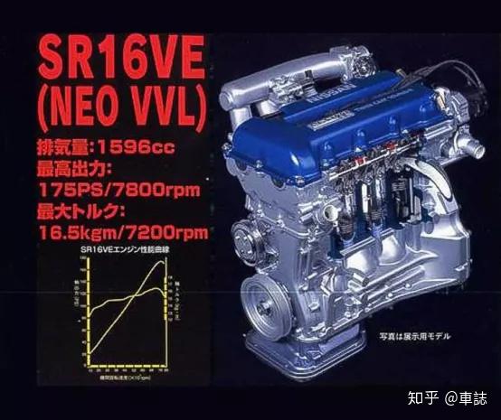 一代名机：日产SR系列引擎简介 - 知乎