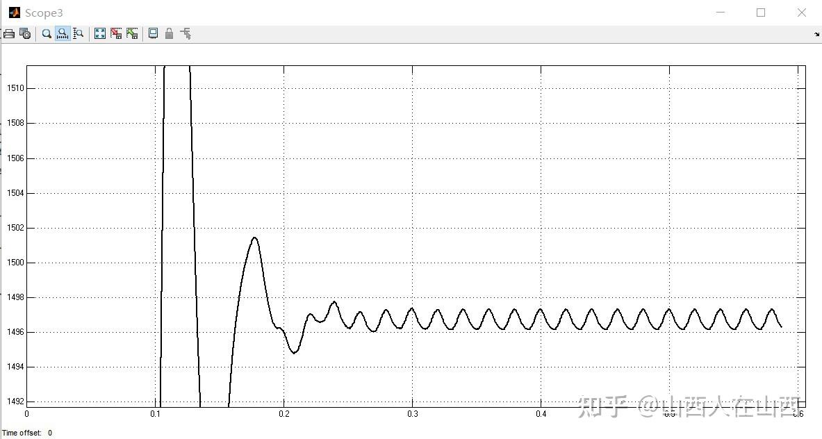 matlab-simulimk-vvvf