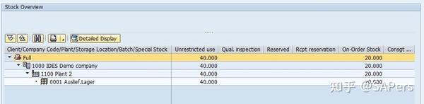 SAP MM课程 3.12 MMBE库存概述 - 知乎