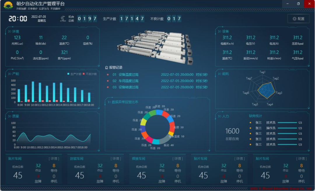 神仙UI！.NET6+WPF自动化生产管理平台开源下载！ - 知乎