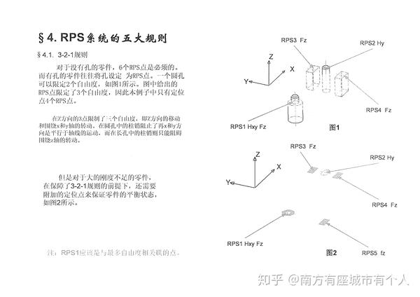 德系汽车的RPS系统原则 - 知乎
