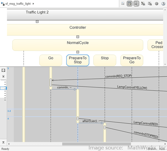 使用Sequence Viewer序列查看器可视化消息、事件和实体 - 知乎