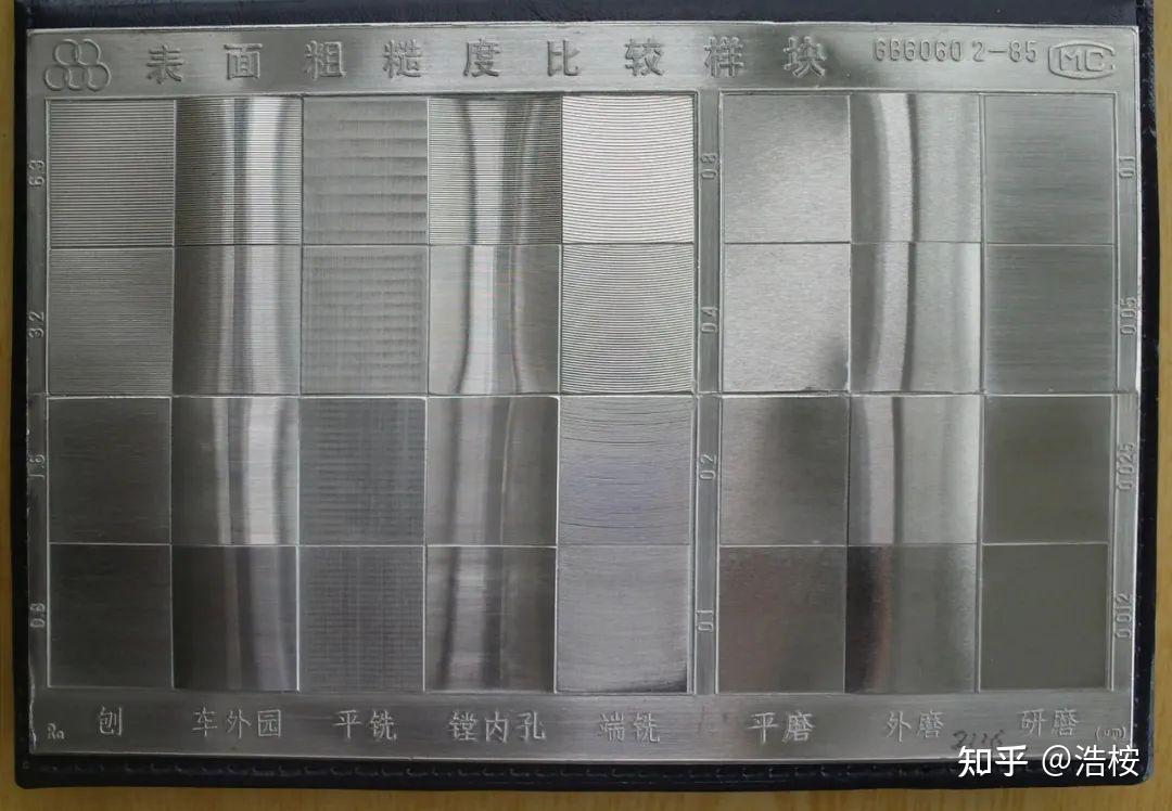 表面粗糙度Ra，你真的了解它吗？ - 知乎