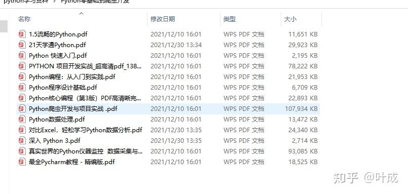 Python为什么会这么火python就业前景怎么样？如何快速学习python？ 知乎 1720