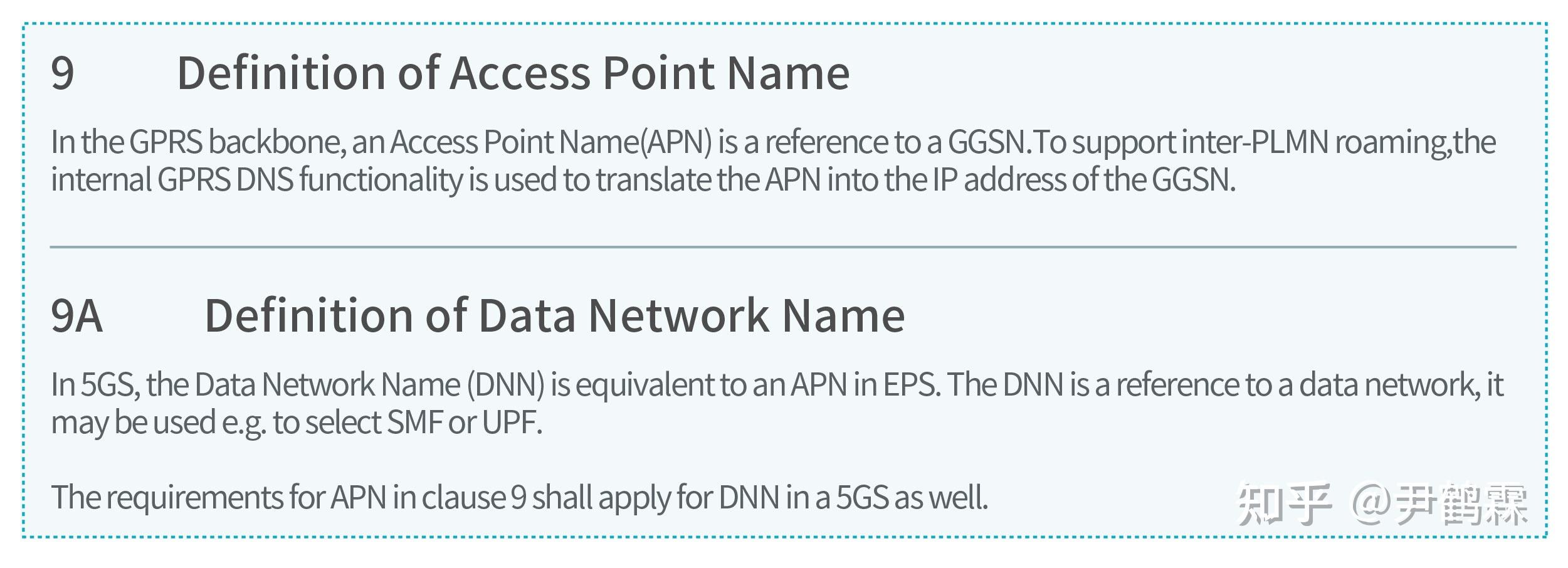 专用DNN，如何通俗的解释？ - 知乎