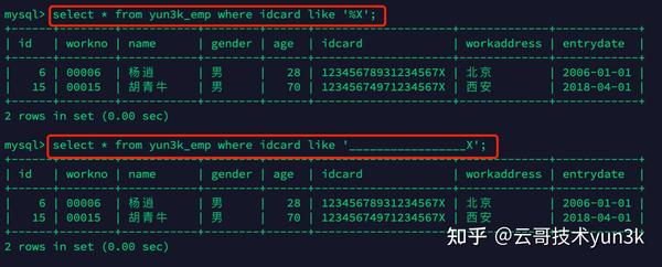 Mysql基础篇（一）之DDL、DML、DQL、DCL - 知乎