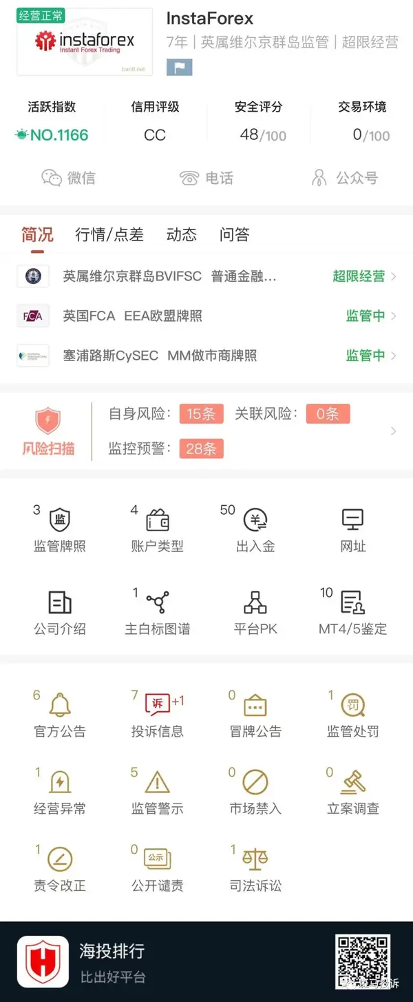 警惕！InstaForex平台盈利就违规，亏损就将客户直接转出代理后台！真令人无语的操作 - 知乎