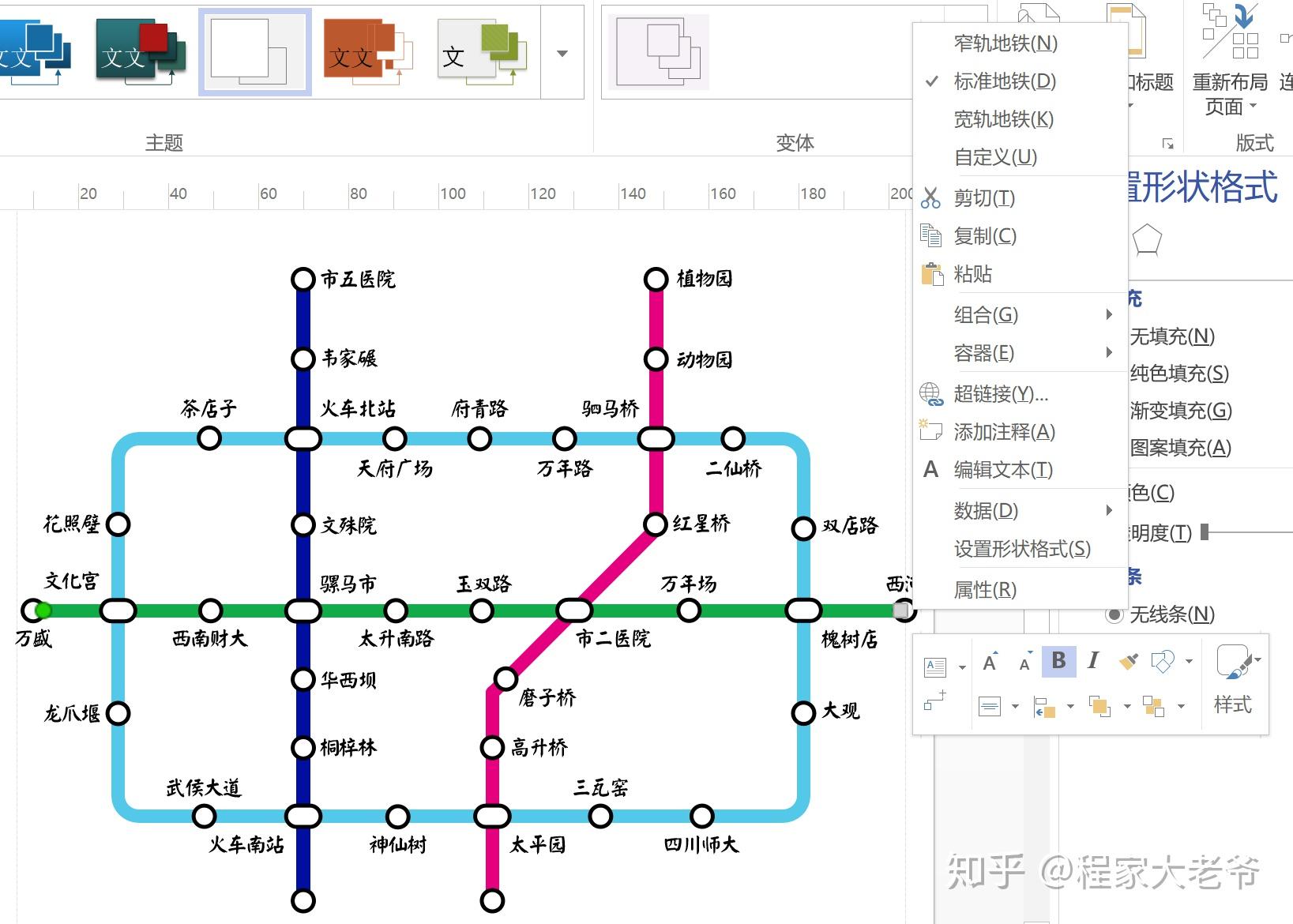 【轨道图RailMap】如何制作一张地铁图或高铁图 - 知乎