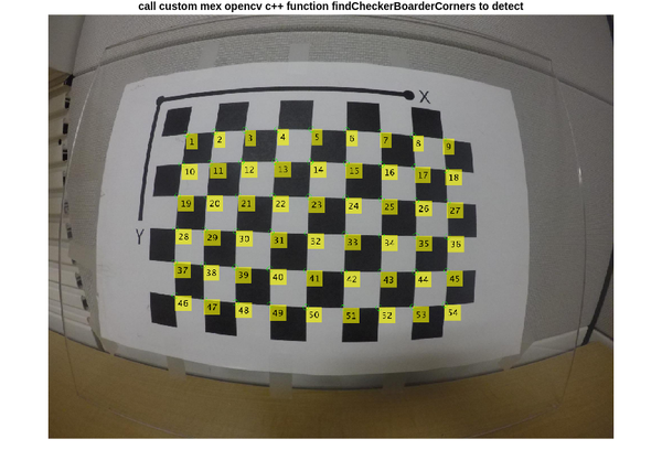 如何优雅的在MATLAB环境中使用OpenCV - 知乎