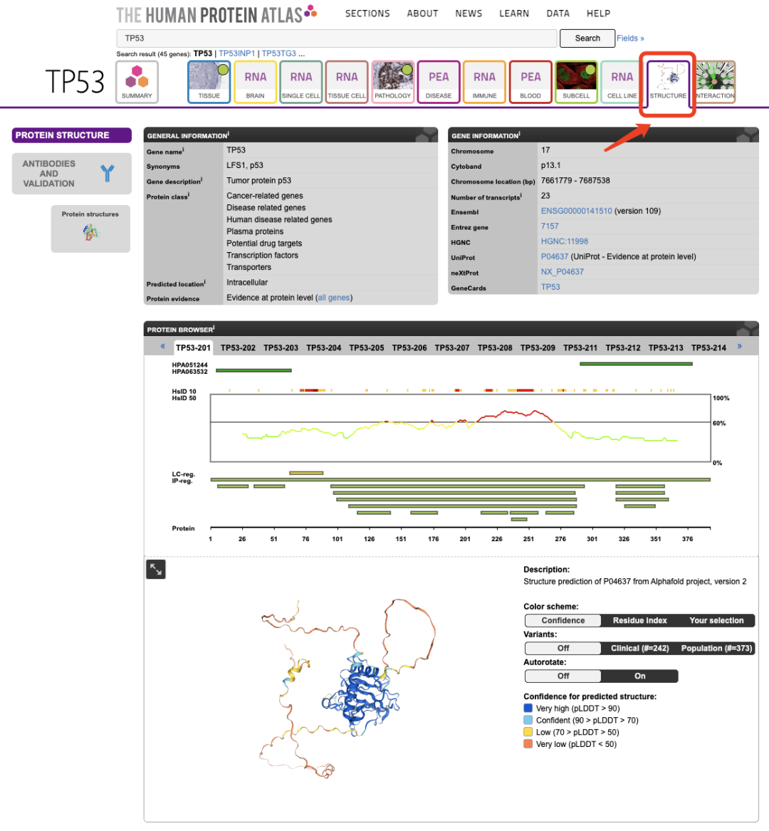 解忧小工具 | 人类蛋白质图谱（HPA）数据库，给你的SCI文章加点料！ - 知乎