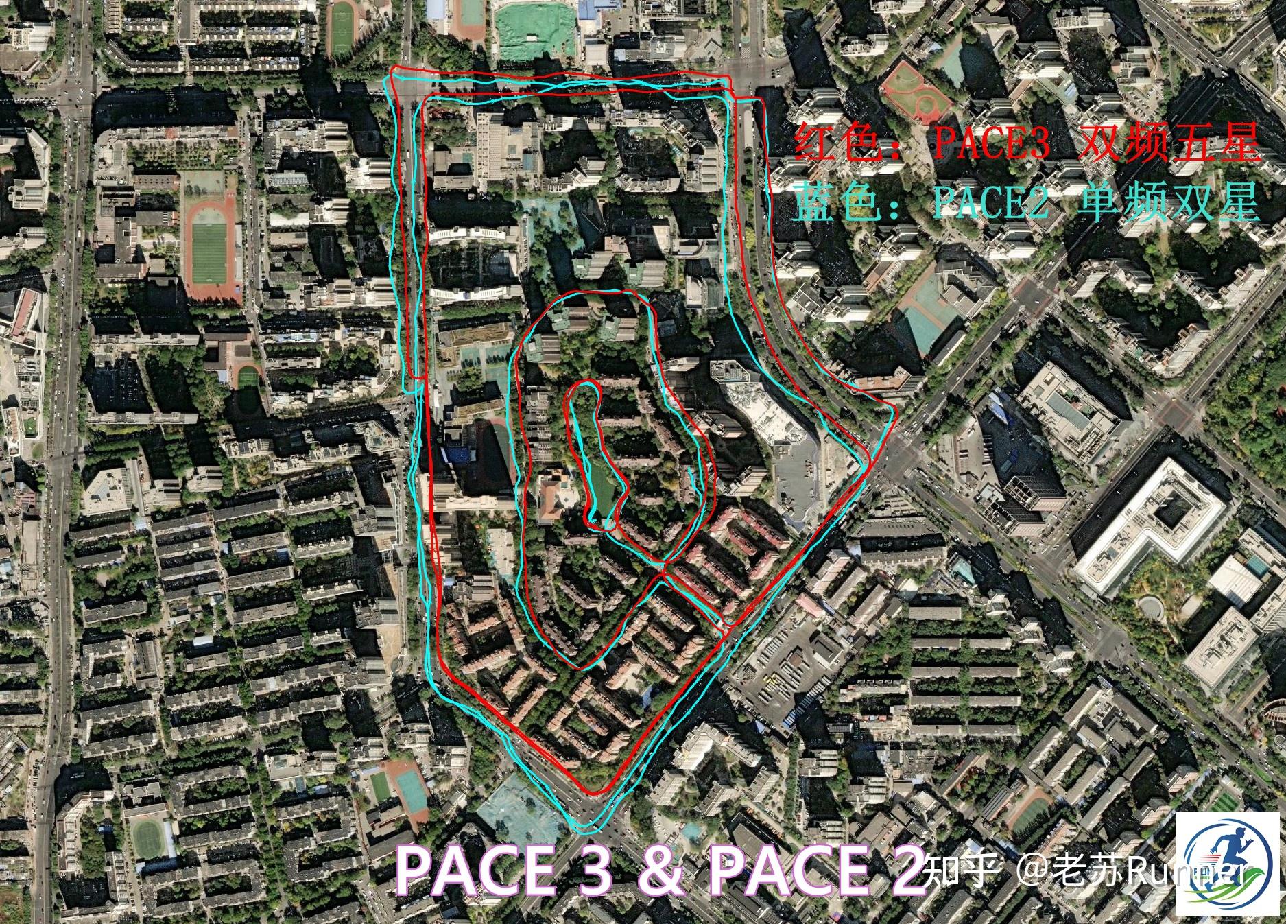 高驰 pace 2 用了两年，有必要升级 pace 3 吗？ - 知乎