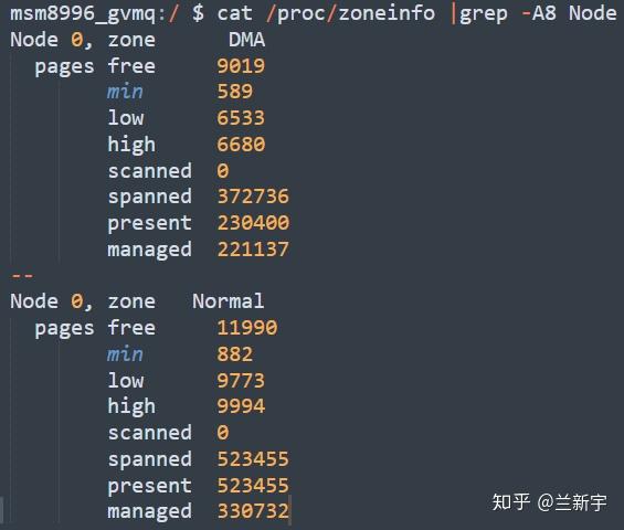 Linux内存调节之zone watermark - 知乎