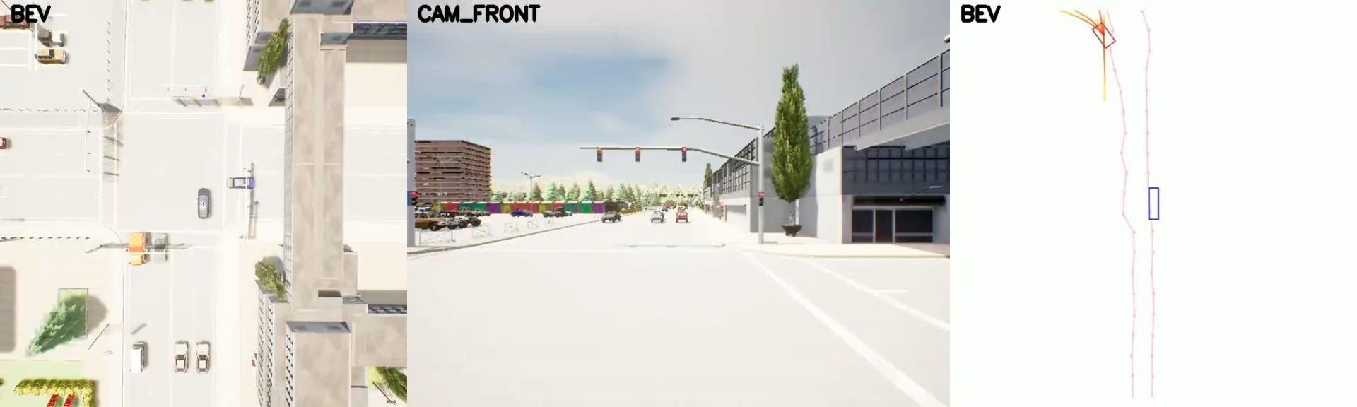 VADv2: End-to-End Vectorized Autonomous Driving via Probabilistic Planning - 知乎