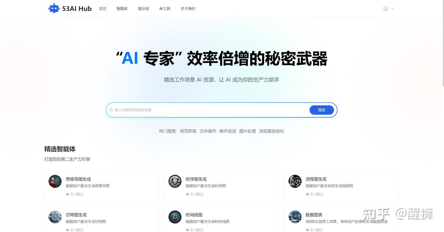 别再观望AI了！Coze+53AI-Hub，手把手教你打造能赚钱的专属AI - 知乎