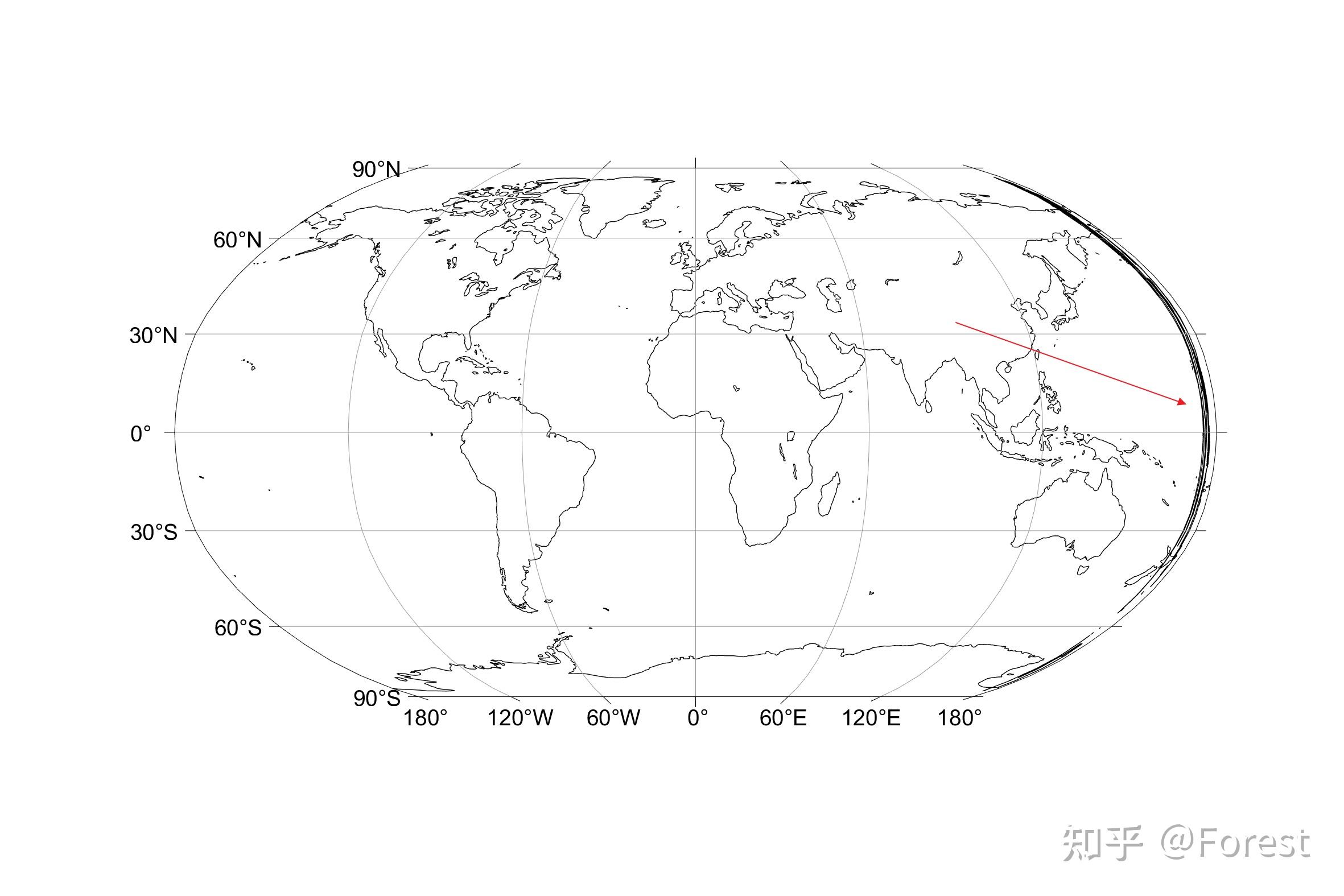 M_Map hammer-aitoff 和 robinson投影问题 - 知乎
