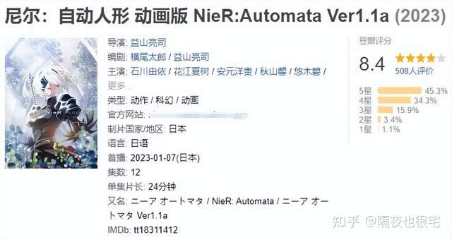 ACG顶流女神2B，将一部“贫穷动画”撑到了豆瓣8.4 - 知乎