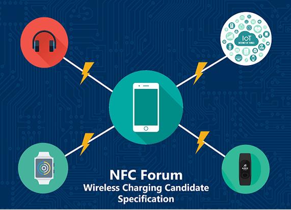 NFC无线充电解决方案 - 知乎