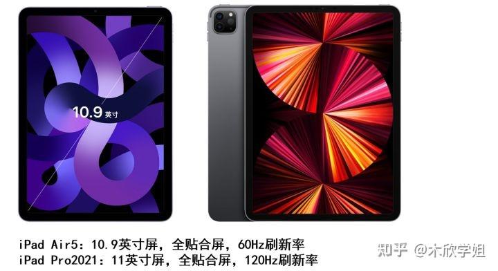 买iPad Pro好还是iPad Air好？ - 知乎